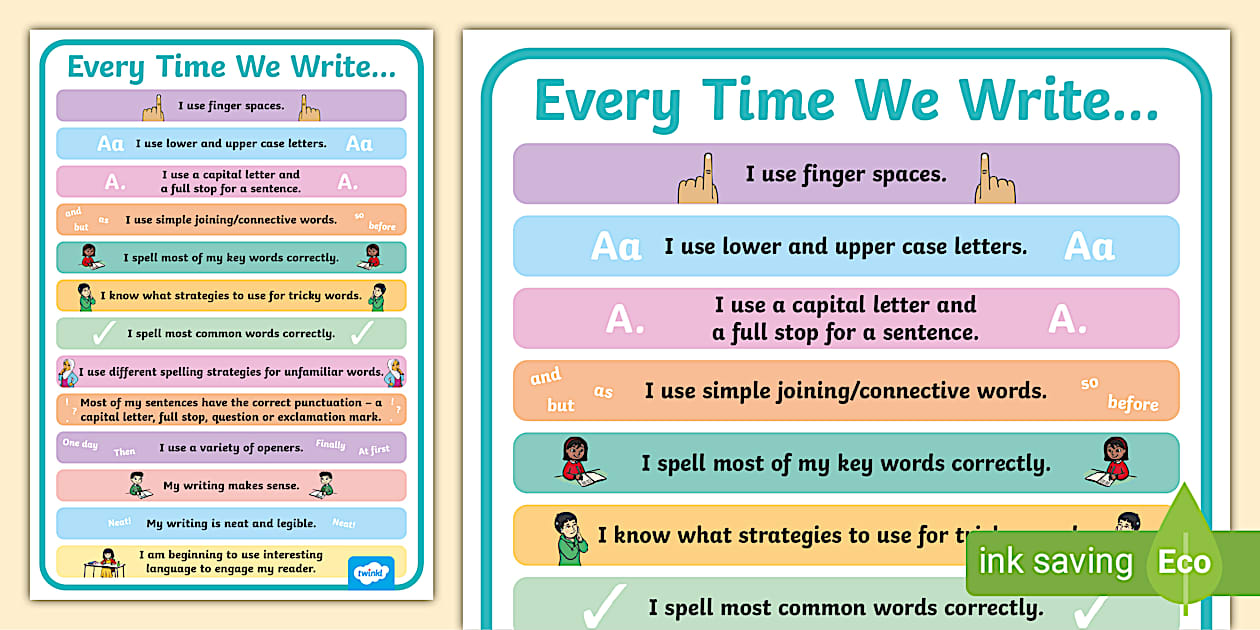 Every Time We Write Display Poster (teacher made) - Twinkl