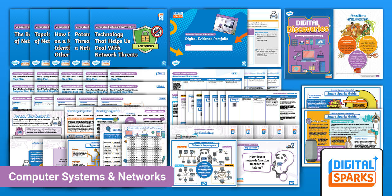 Computer Systems & Networks 5 Unit Pack - Twinkl