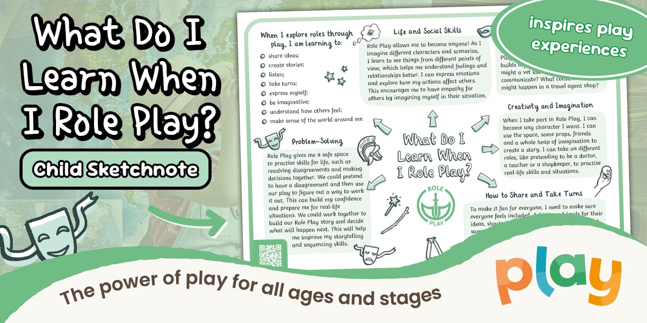 What Do I Learn When I Role Play? Child Sketchnote Poster