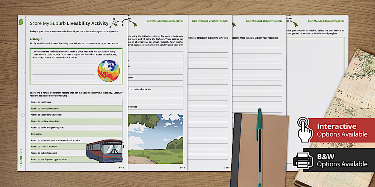 Score My Suburb Liveability Activity (teacher made) - Twinkl