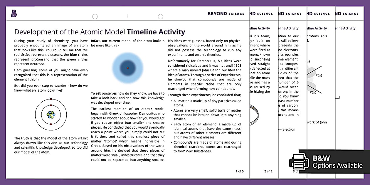 Development of the Atomic Model Timeline Activity - Twinkl