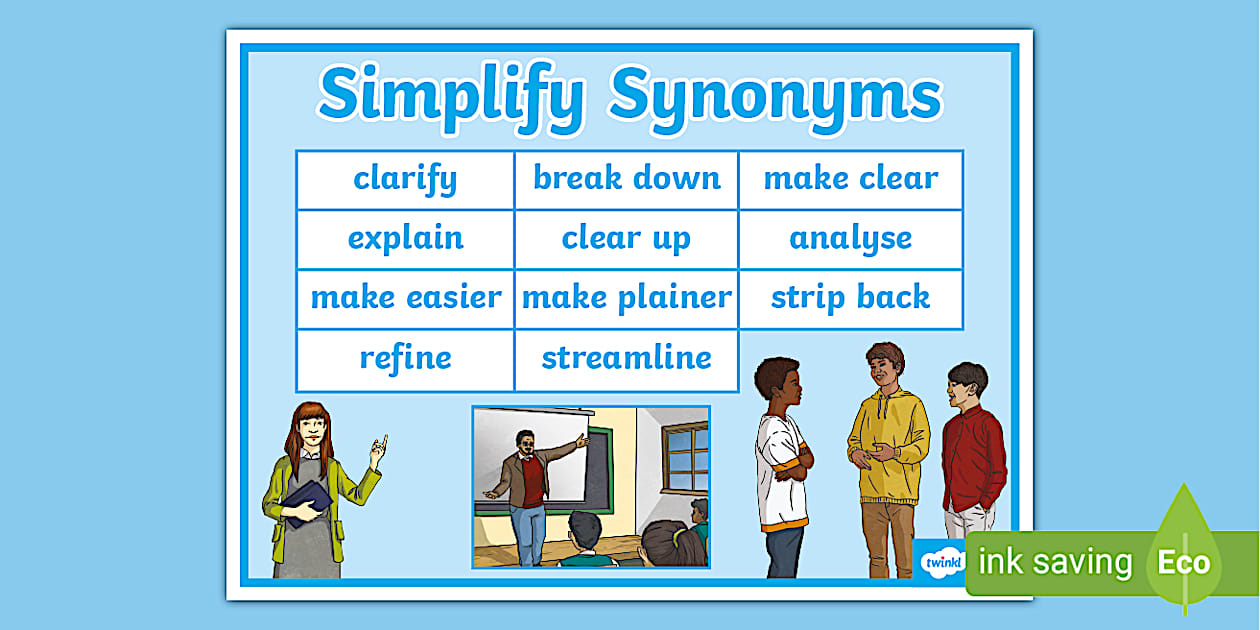 Simplify Synonyms Word Mat (Teacher-Made) - Twinkl