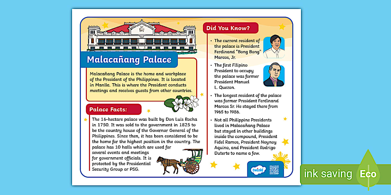 Malacañang Palace Fact Sheet | Philippines | Twinkl