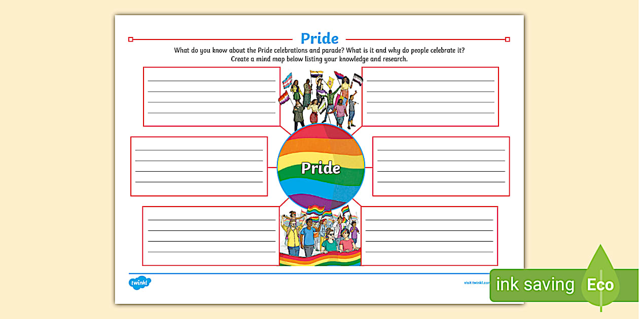 Pride Mind Map (teacher made) - Twinkl