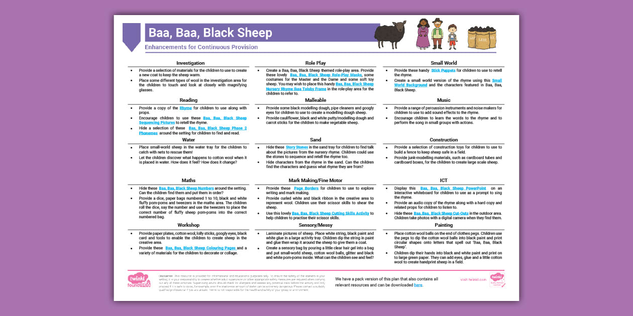 EYFS Baa, Baa, Black Sheep Continuous Provision Planning Ideas