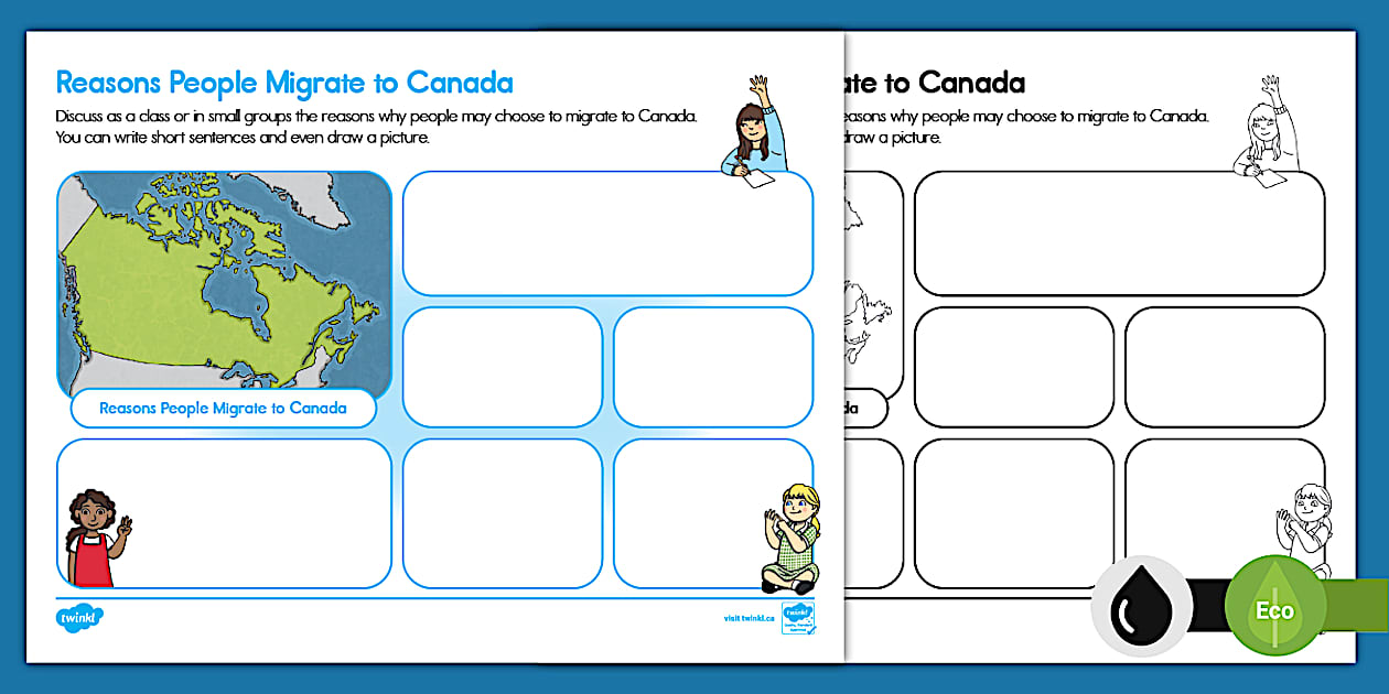 Reasons People Migrate to Canada Activity (teacher made)