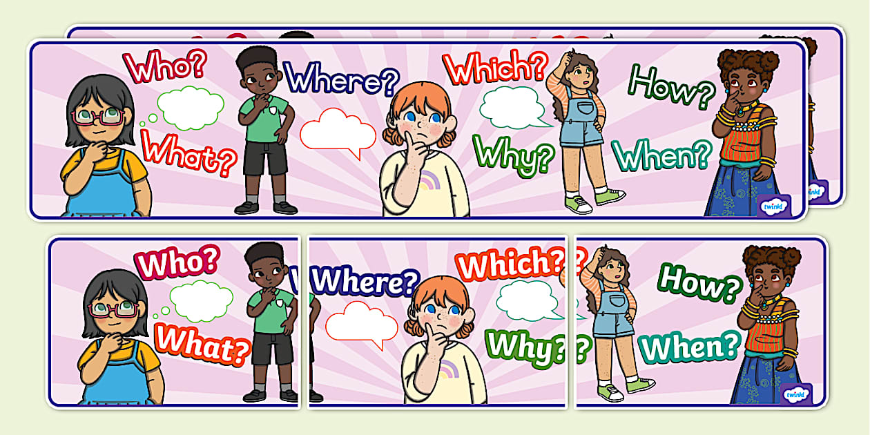 Question Words Display Banner (teacher made) - Twinkl