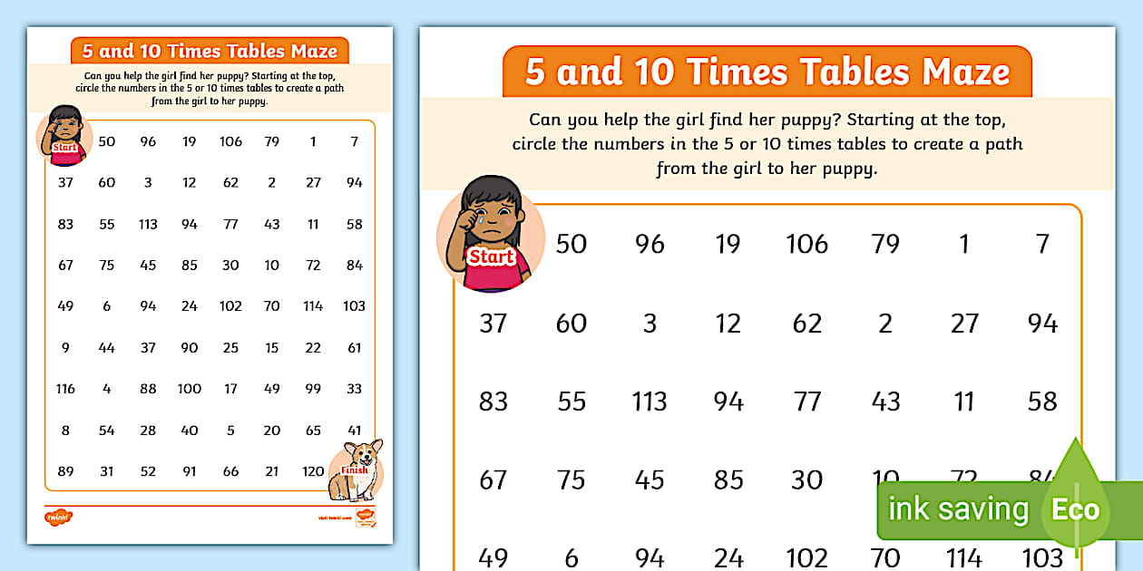 👉 5 and 10 Times Tables Maze - Twinkl