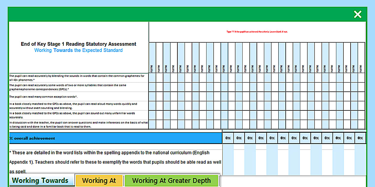 KS1 Reading Exemplification Assessment Spreadsheet - Twinkl