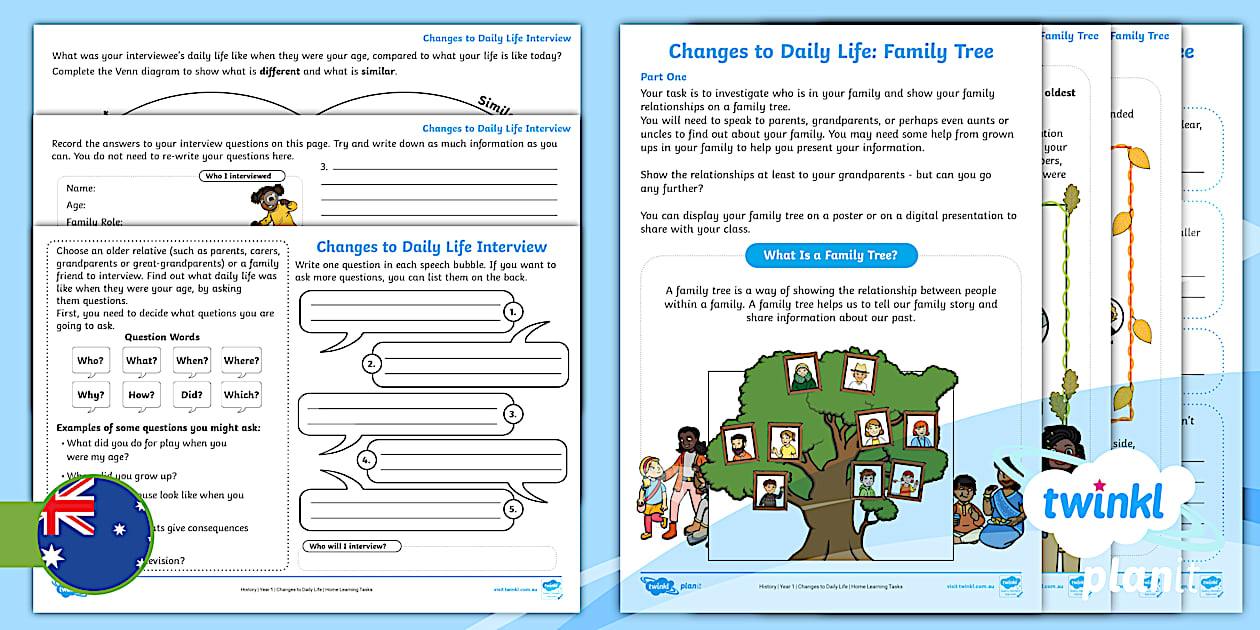 Twinkl Year 1 HASS Changes to Daily Life Home Learning Pack