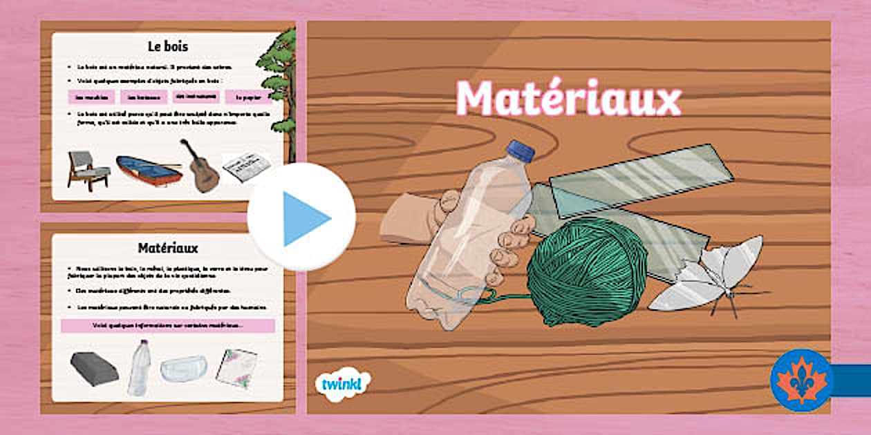 Materials Information PowerPoint French - Twinkl