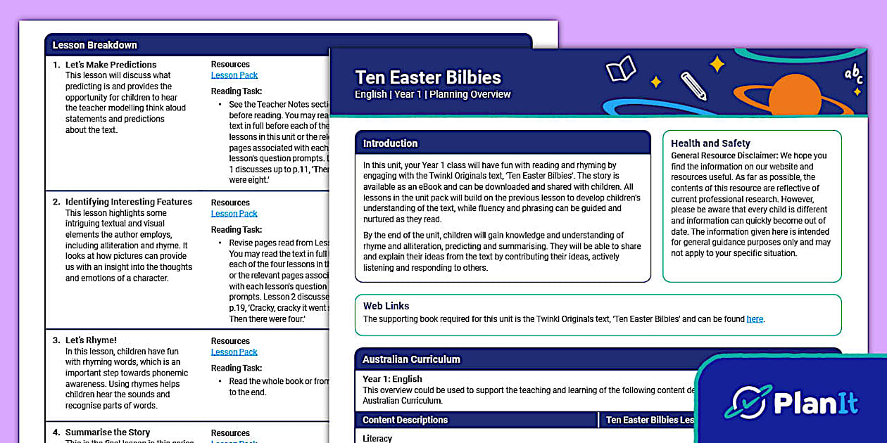 Yr 1 Ten Easter Bilbies: Reading Planning Overview - Twinkl