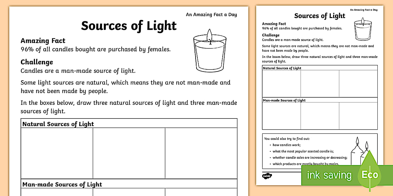 Sources of Light Worksheet / Worksheet - Twinkl