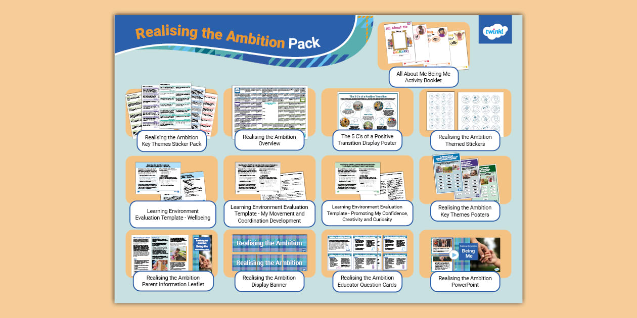 Realising the Ambition Resource Pack (teacher made) - Twinkl
