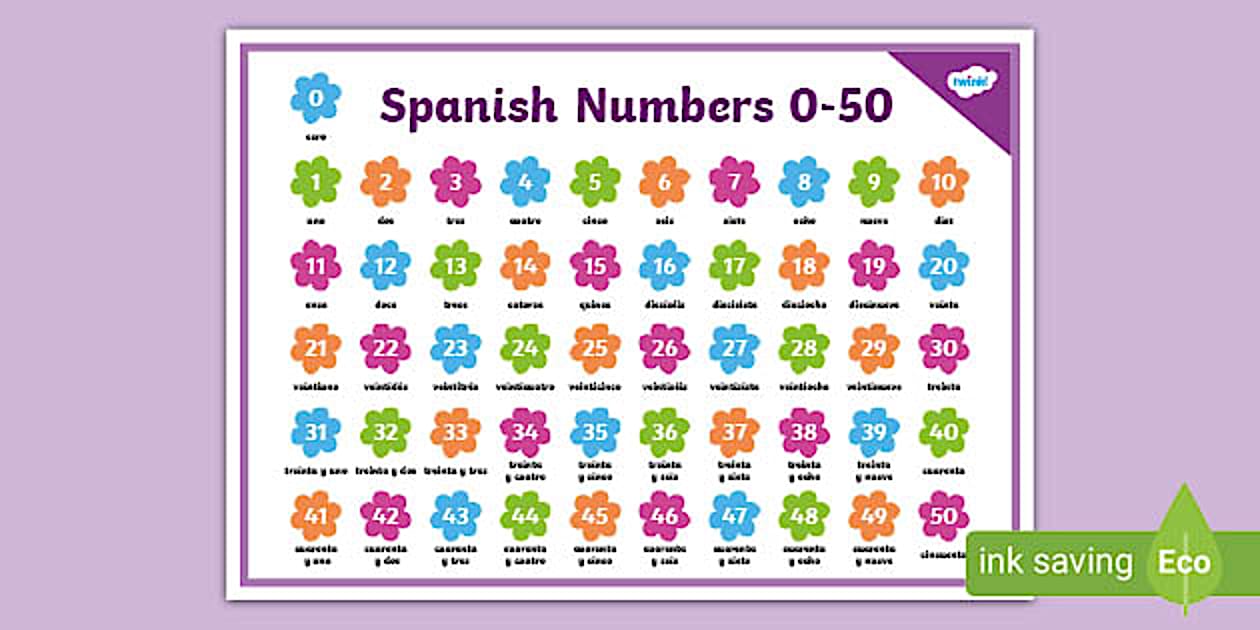 👉 Spanish Number 0-50 Word Mat - Twinkl - KS2 - Twinkl
