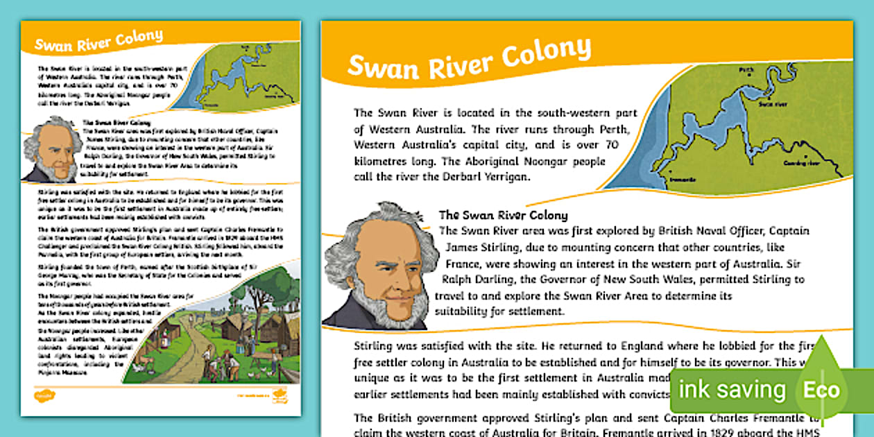 Swan River Colony Fact File - Twinkl
