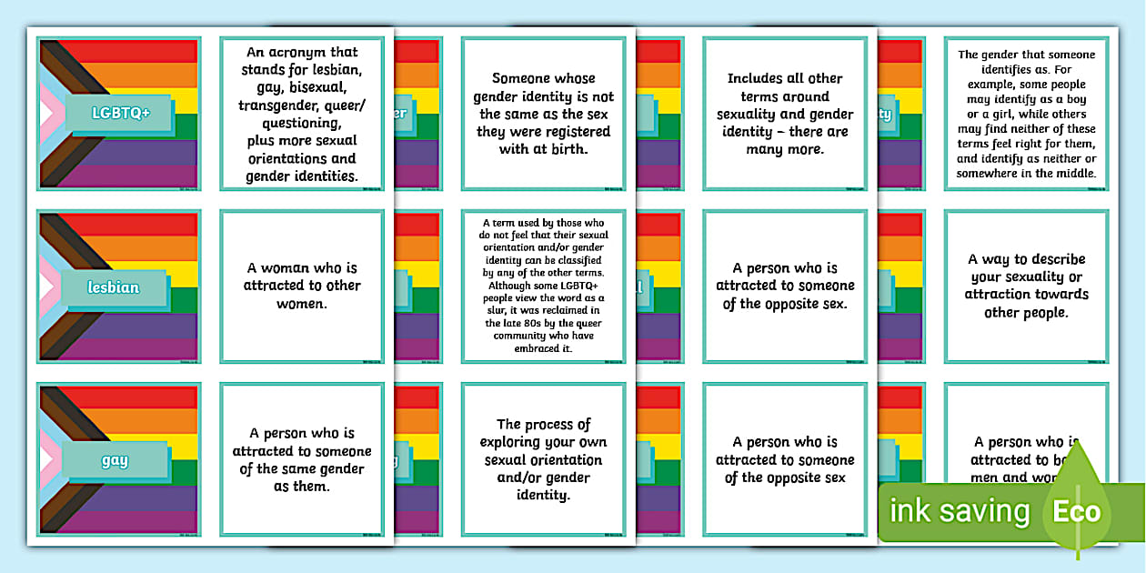 LGBTQ+ Definition Matching Cards (Teacher-Made) - Twinkl