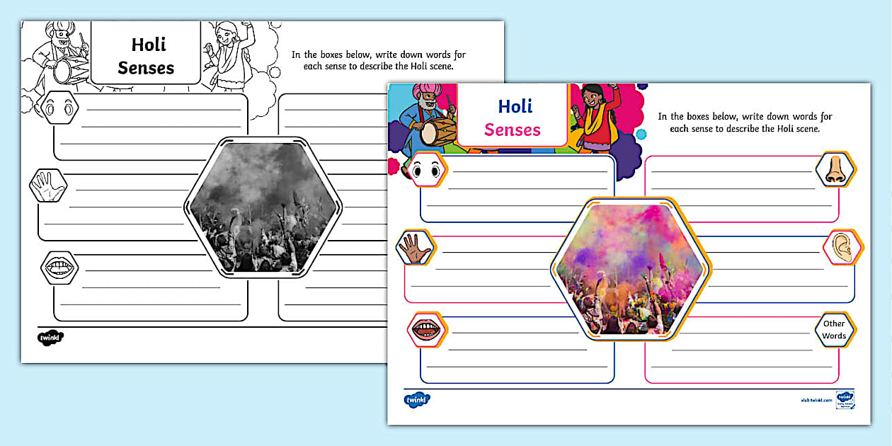 Holi Senses Mind Map - Twinkl Religious Festivals