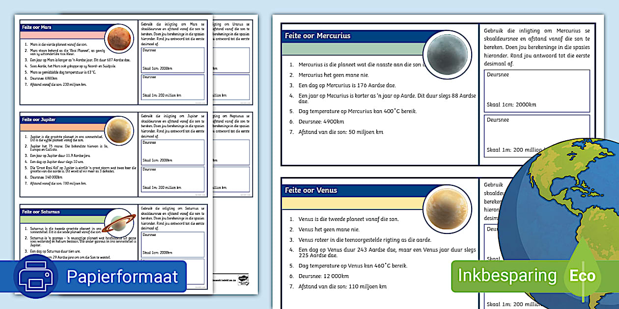 Planete Feite Kaarte (teacher made) - Twinkl