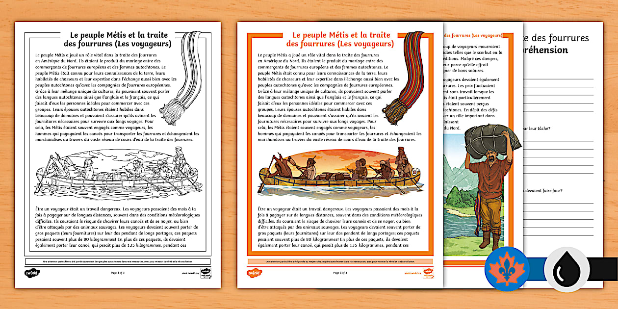 Métis People in the Fur Trade Reading Comprehension French