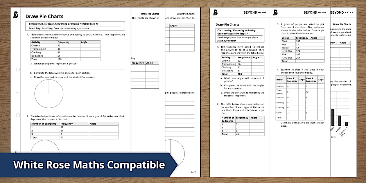 👉 Draw Pie Charts (teacher made) - Twinkl