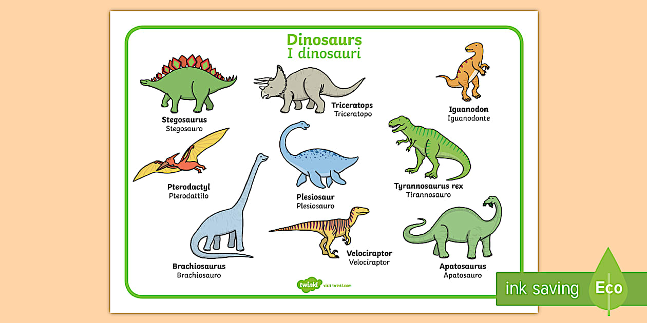 Dinosaurs Word Mat English/Italian - Dinosaur Word Mat
