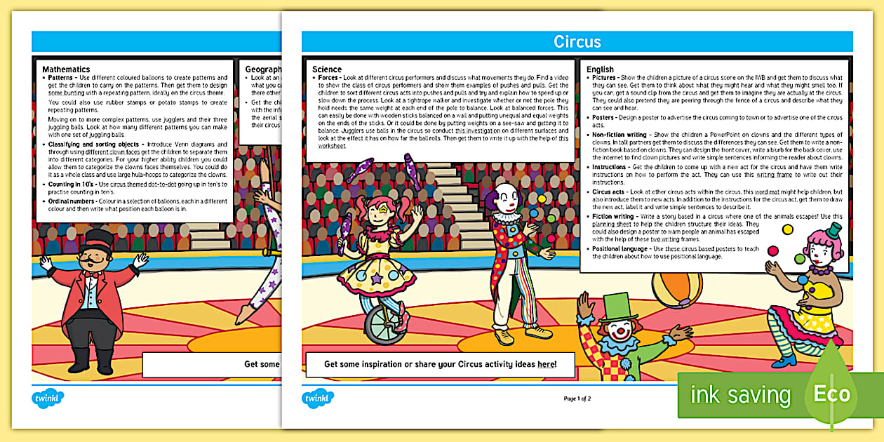 Circus Lesson Plan Ideas KS1 (Teacher-Made) - Twinkl