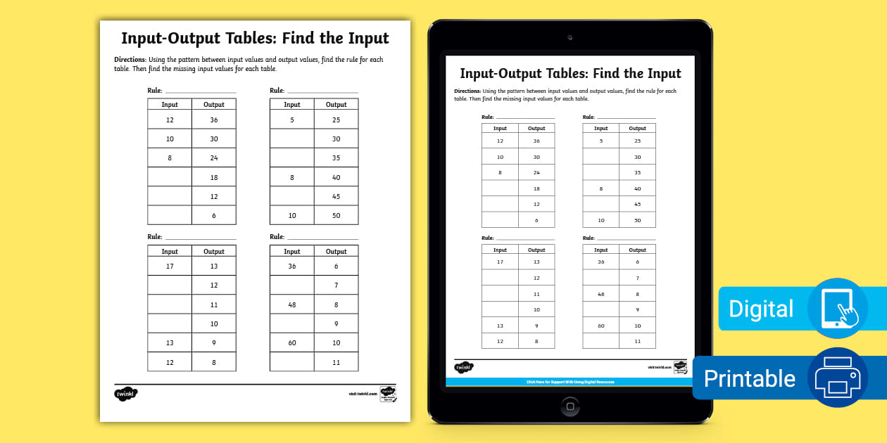 Input-Output Tables: Find the Input (Single Step) Activity