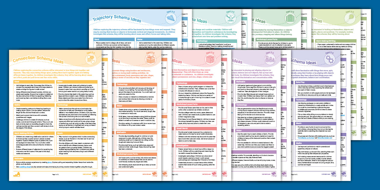 EYFS Ages 3-5 Schema Planning and Continuous Provision Pack