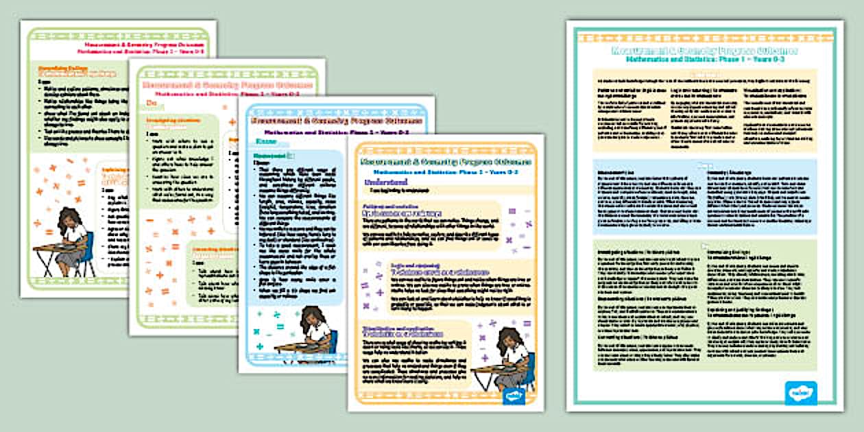 Phase 1 Measurement and Geometry: NZ Maths Curriculum
