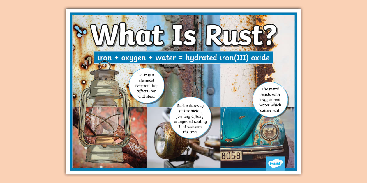 Gr 5 NS/Tech: Matter and Material: What is Rust?: Poster