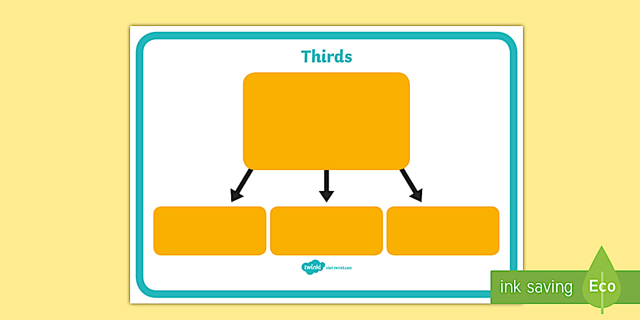 Fractions Thirds Mat (Teacher-Made) - Twinkl