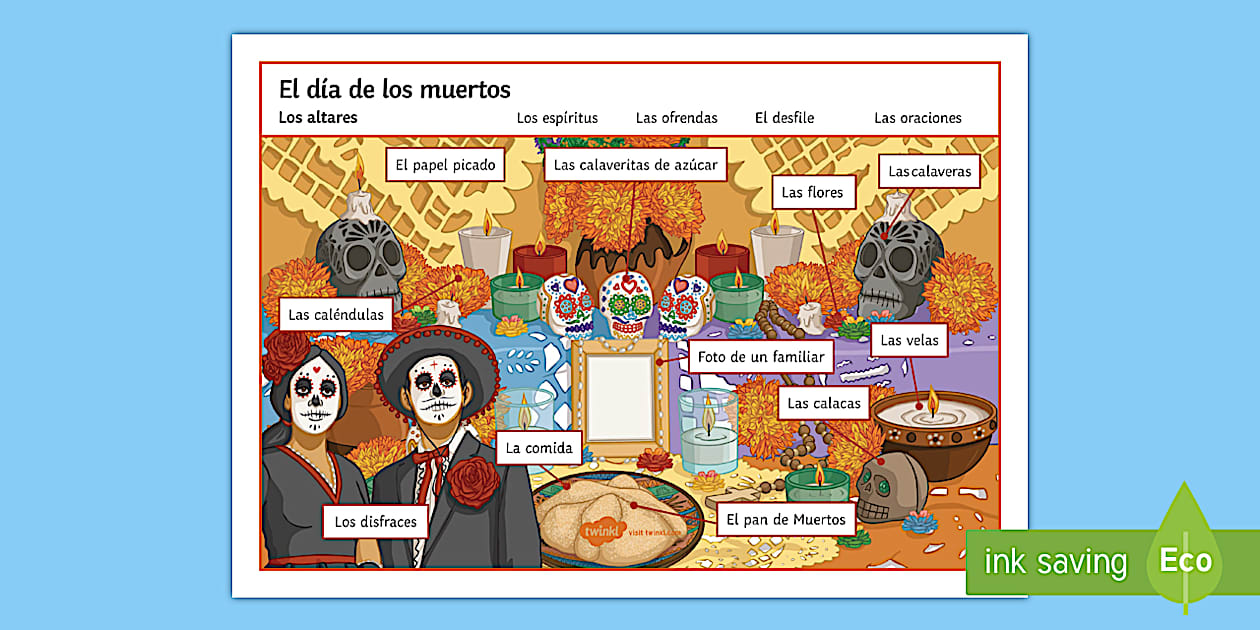 KS3 Mexican Day of the Dead Word Mat Spanish - Twinkl