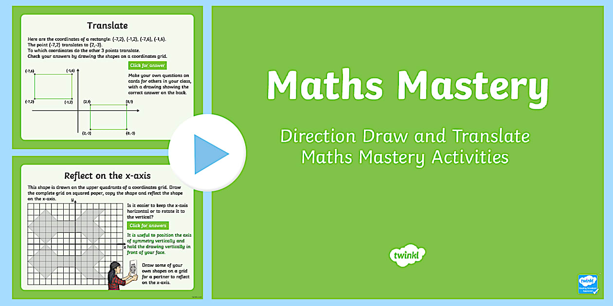 Year 6 Geometry Position and Direction Draw and Translate Maths Mastery