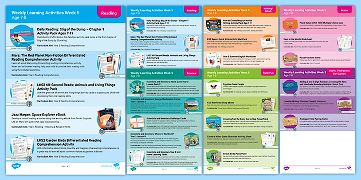 Weekly Learning Activities Week 5 Age 7-8 - Twinkl