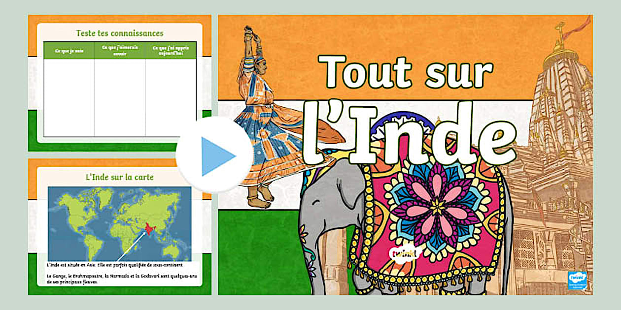 Tout sur l'Inde