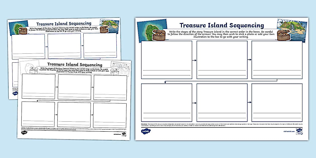 Treasure Island Sequencing Mind Map (teacher made) - Twinkl