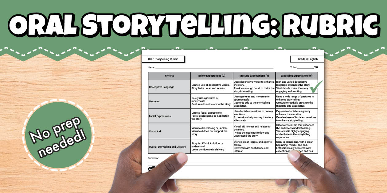 Gr 3 T 4 Listening and Speaking: Oral Storytelling: Rubric