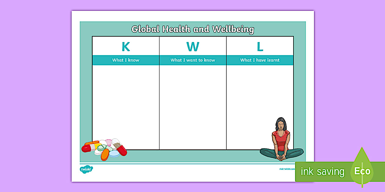 Global Health and Wellbeing KWL Grid (teacher made) - Twinkl
