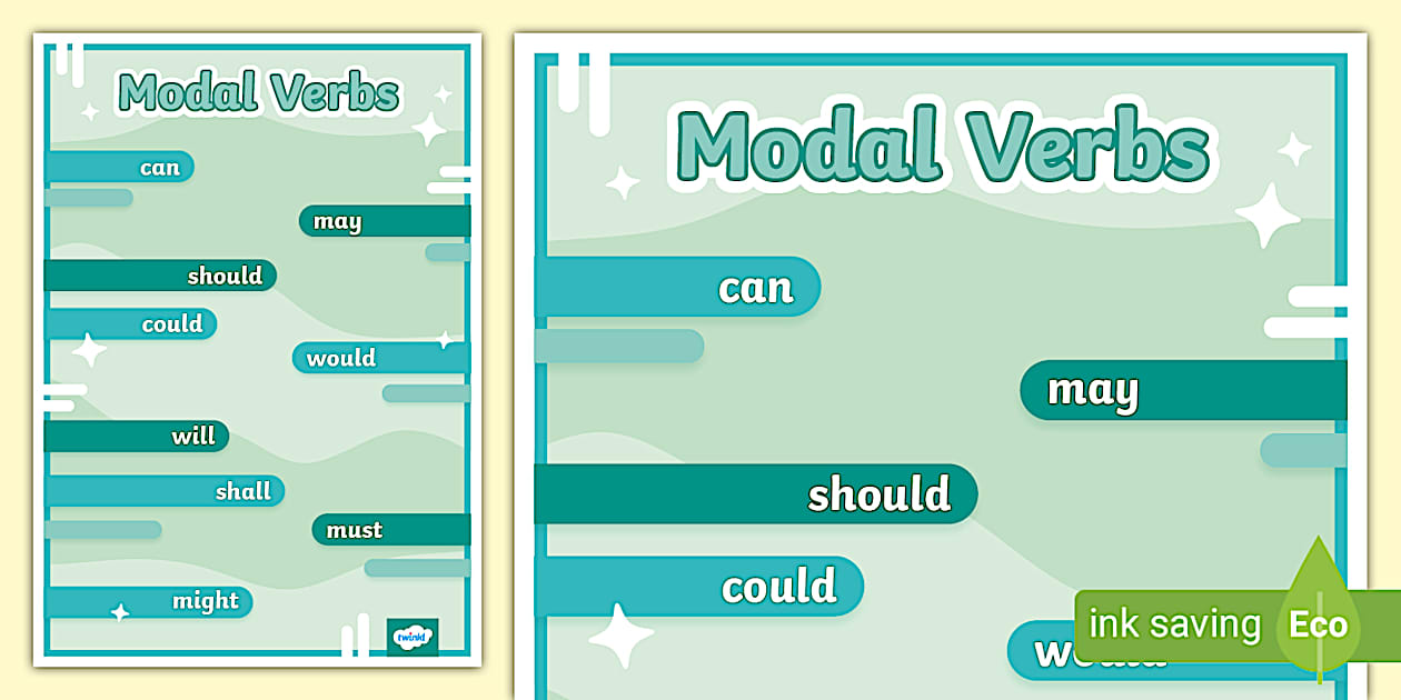 Modal Verbs Display Poster (teacher made) - Twinkl