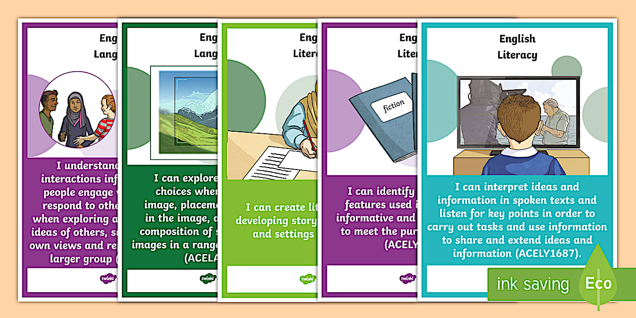 NSW Australia Year 4 English Targets Display Posters