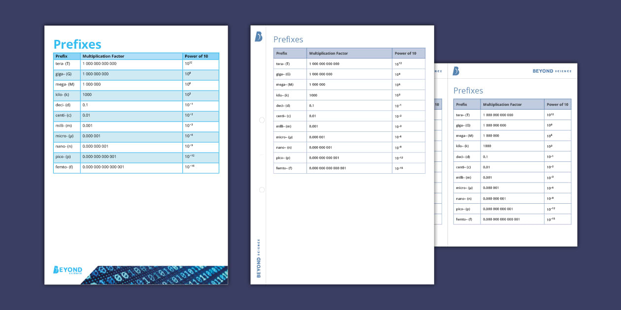 Prefixes for Science Poster | Beyond Secondary - Twinkl