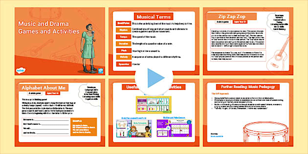 Music and Drama Games and Pedagogy Presentation - Twinkl