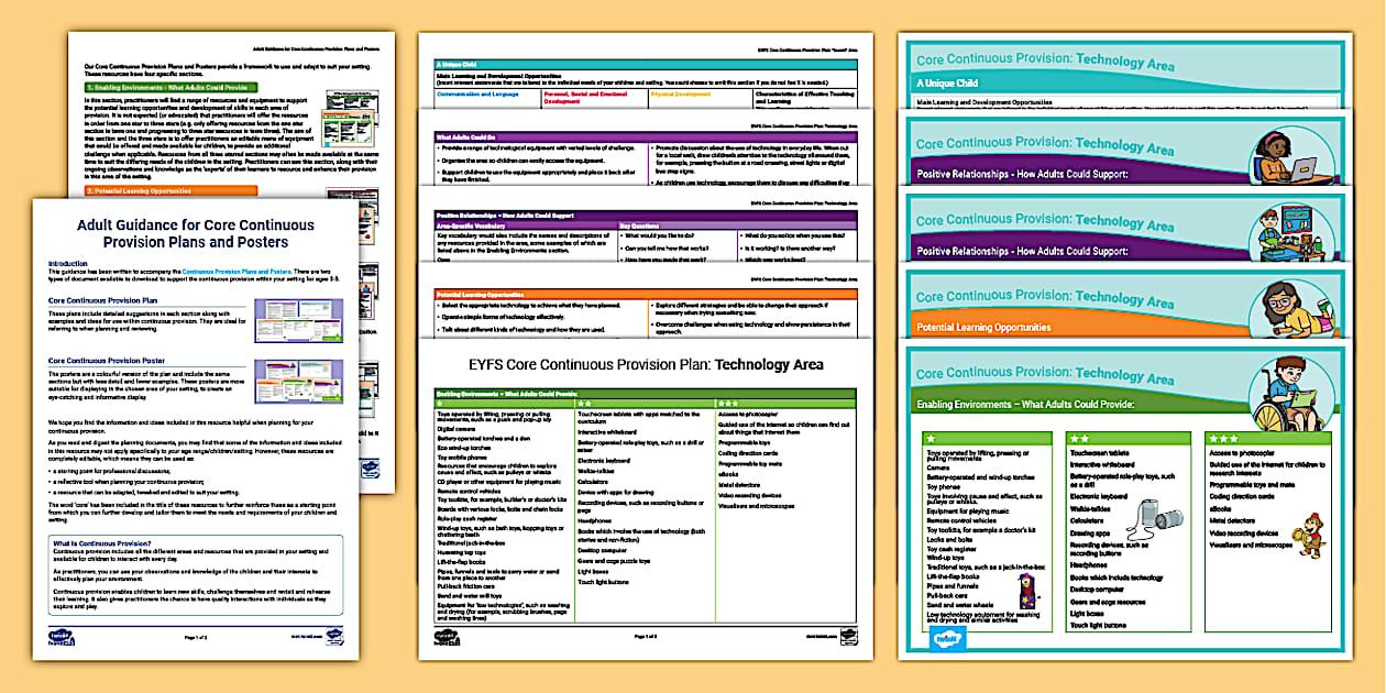 EYFS Technology Area Core Continuous Provision Planning and Poster Pack ...