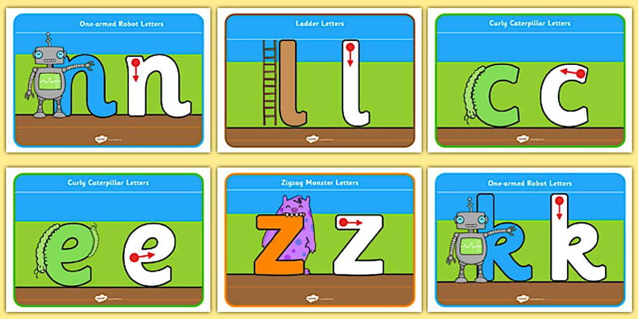 Letter Formation Posters - Sky, Grass, Ground - Twinkl