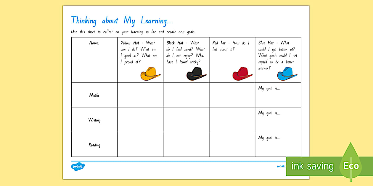 Self Reflection and Goal Setting Worksheet - Twinkl
