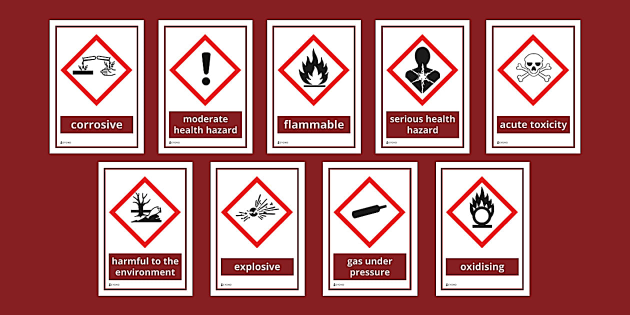 Hazard Symbol Labels (teacher made) - Twinkl
