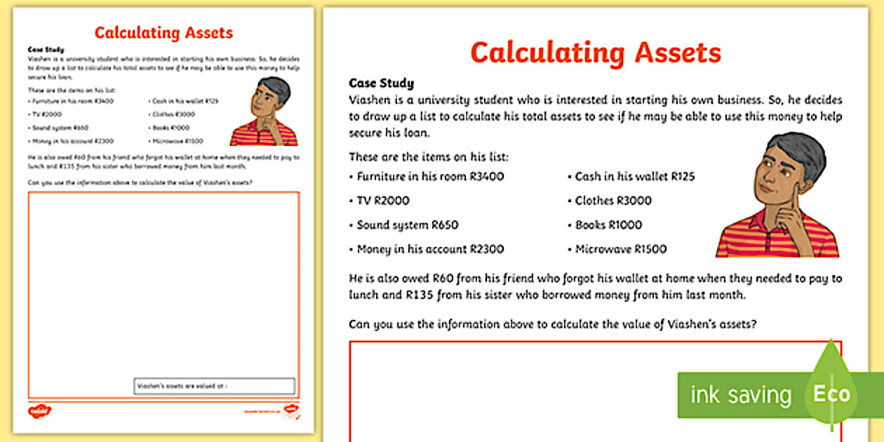 Financial Maths Formulas | Calculating Assets Worksheet