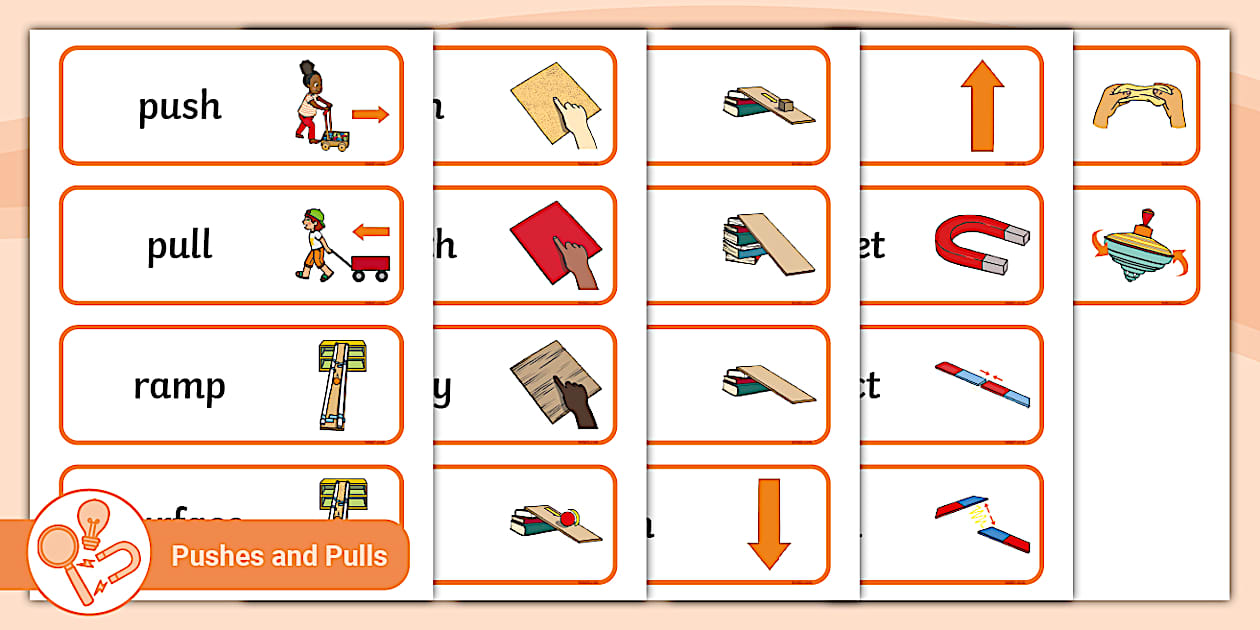 EYFS Science Vocabulary Cards: Pushes and Pulls | Twinkl