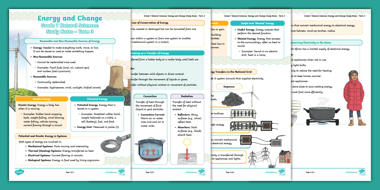 Grade 7 NS Energy and Change Study Notes Term 3 - Twinkl